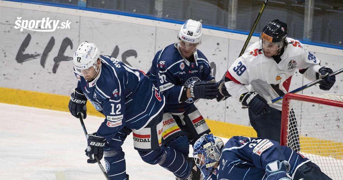 HC Slovan Bratislava - HK Nitra | Športky.sk